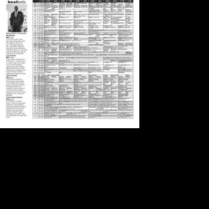 Page 10-5-24 TV GUIDE 2024 12 | Wharton Journal-Spectator | journal ...