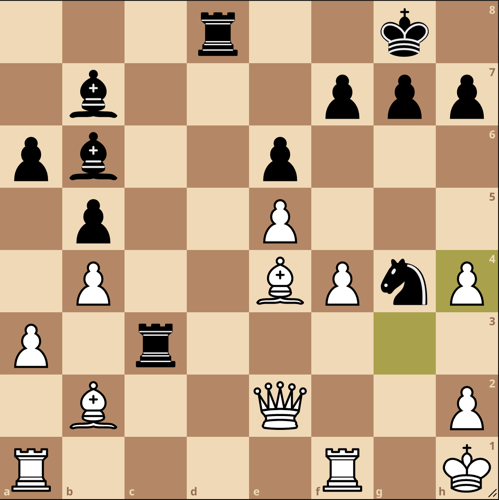 Weekly chess puzzle | Living | journalgazette.net