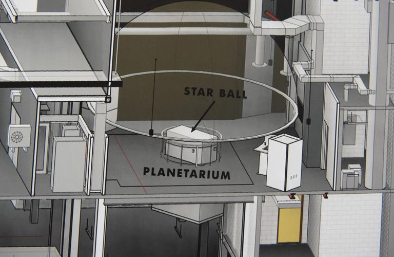 Science Central breaks ground on new planetarium | Local ...