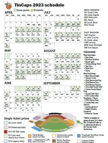 'He's a TinCaps guy': Rookie manager Jonathan Mathews a baseball lifer ... 'He's a TinCaps guy': Rookie manager Jonathan Mathews a baseball lifer ...