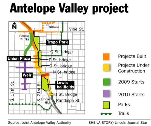 NRD: Flood-control part of Antelope Valley Project is 99 percent complete