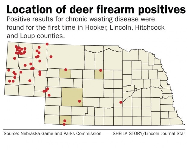 Nebraska sees a spike in chronic wasting disease | Recreation ...