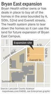 Bryan East looking east for expansion