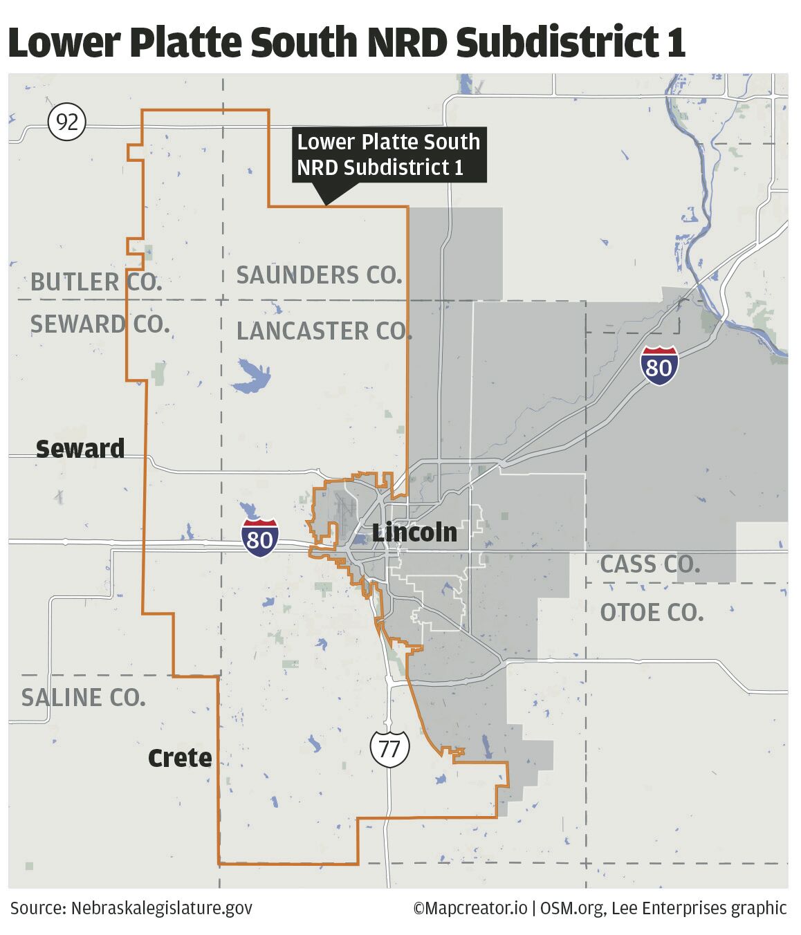 Lower Platte South Natural Resources District