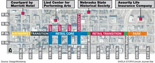 P Street redesign is balancing act of traffic, parking, pedestrian and ...