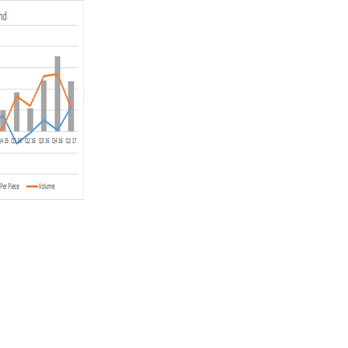 Where Is United Parcel Service Heading in 2017?