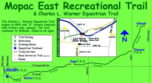 NRD equestrian trails offer venue for group events, bird-watching