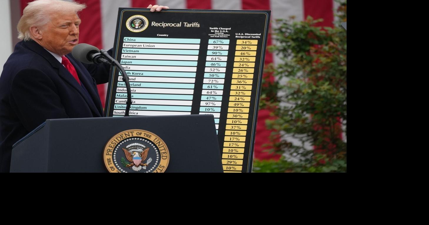 Yeutter Institute report identified tariff legal problems