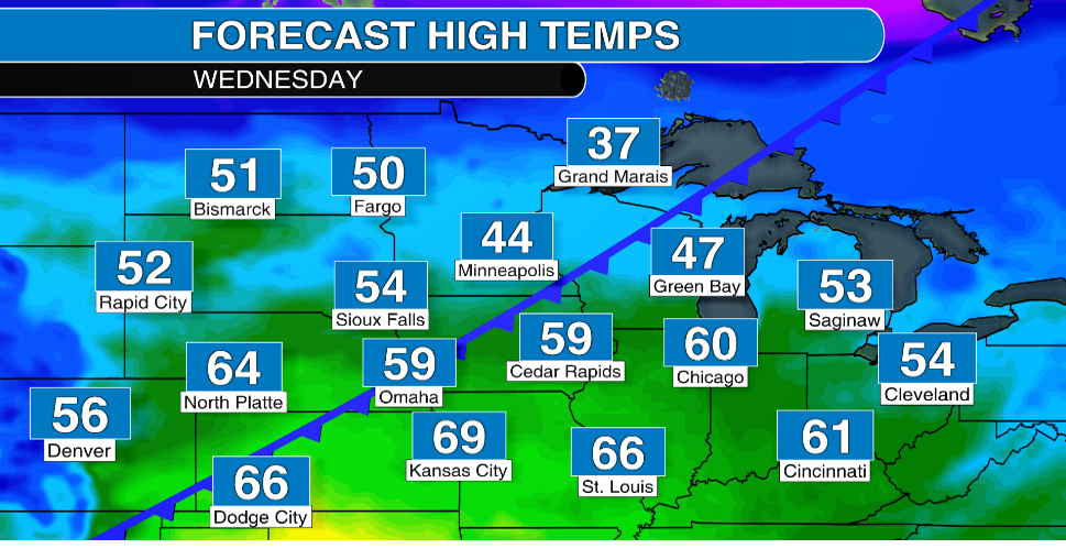 Big warm up across the Midwest, then another cold front