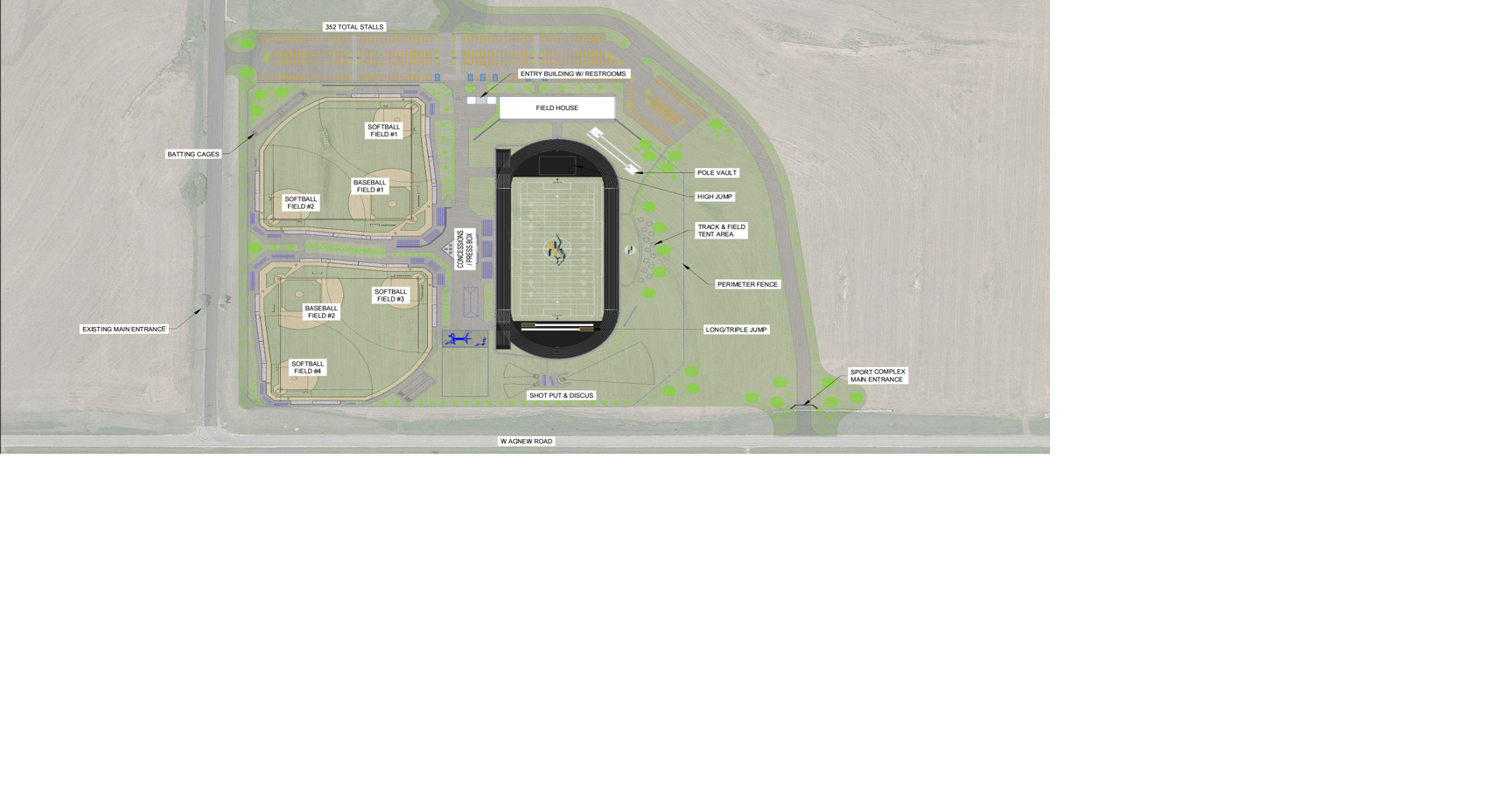 Raymond Central plans major athletic facilities upgrade