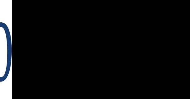 UNICO Group welcomes three new commercial risk advisors