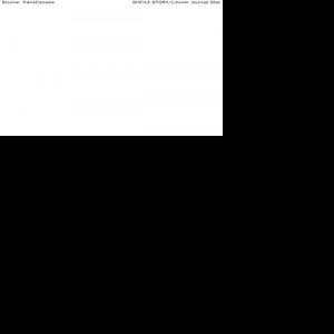 Keystone XL critic suggests corridor alternative