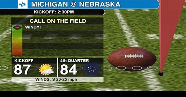 windy football kickoff Nebraska Michigan