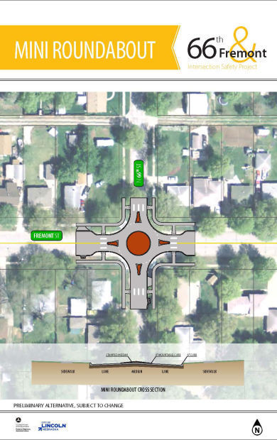 Roundabout to be built at 66th and Fremont
