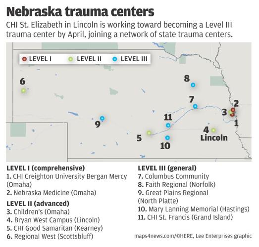 CHI St. Elizabeth adds trauma center