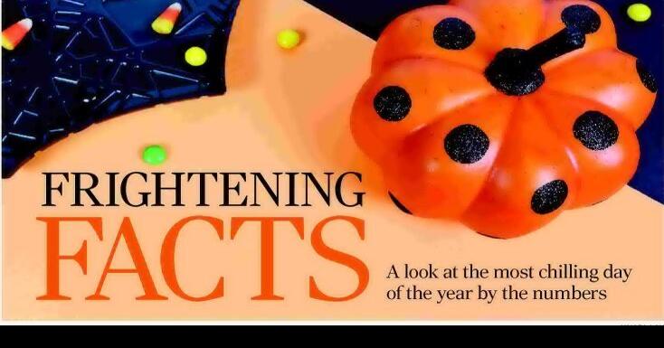 FRIGHTENING FACTS