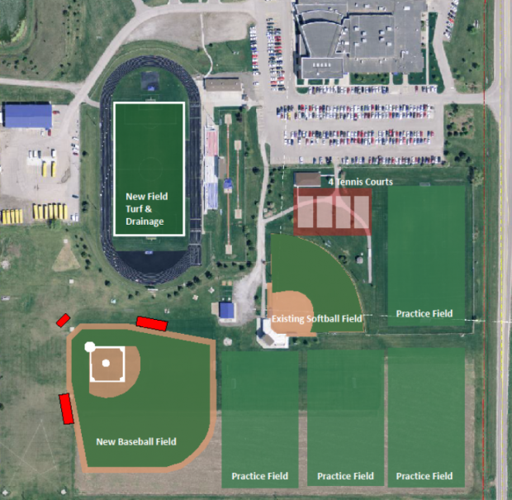 Norris planning $1.95M in sports facility improvements