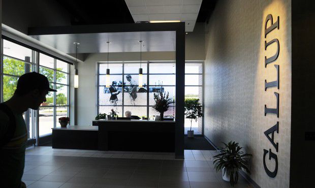 Gallup plans no changes for remaining Lincoln call center