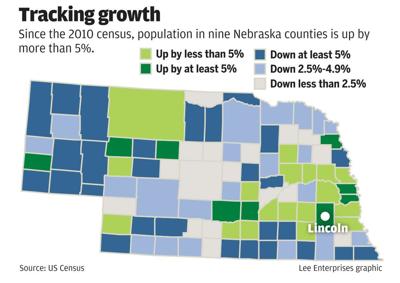 Census: Nebraska's big counties keep growing, while rural counties ...