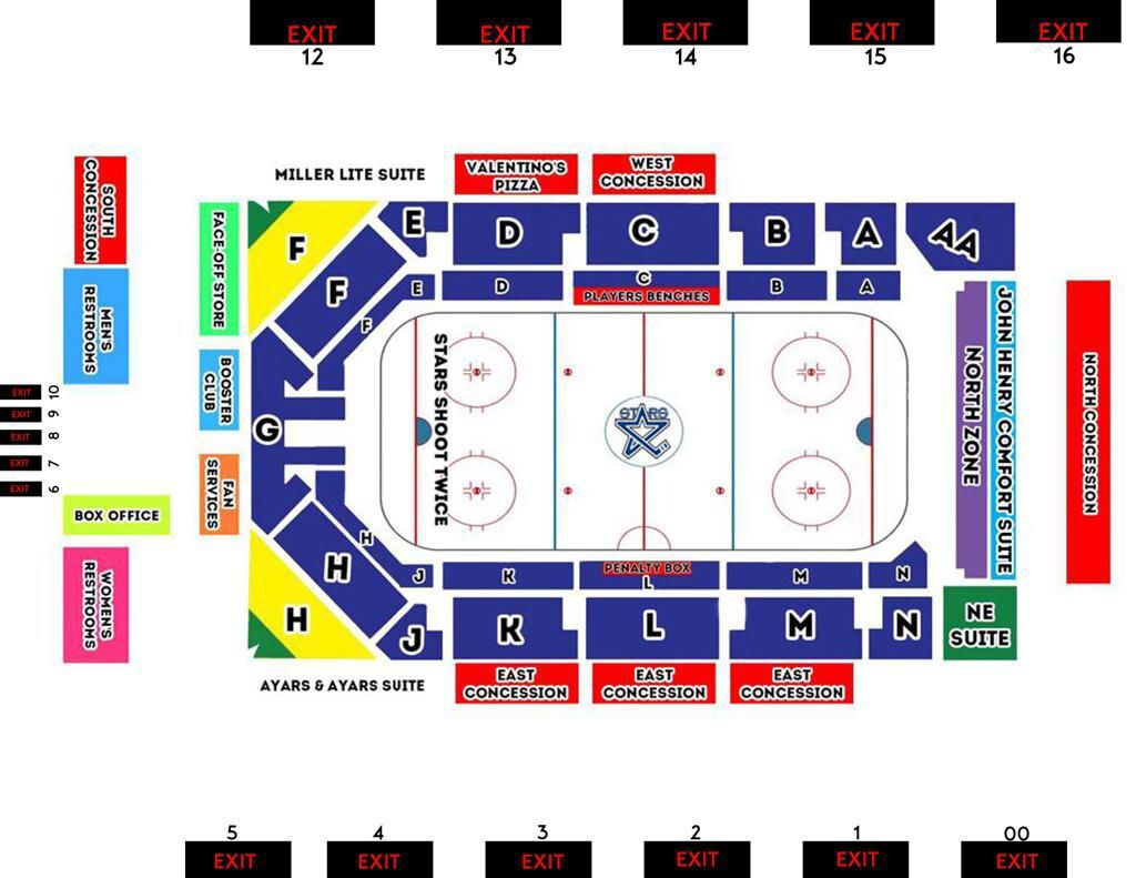 A closer look at how the Lincoln Stars and USHL plan to play hockey ...