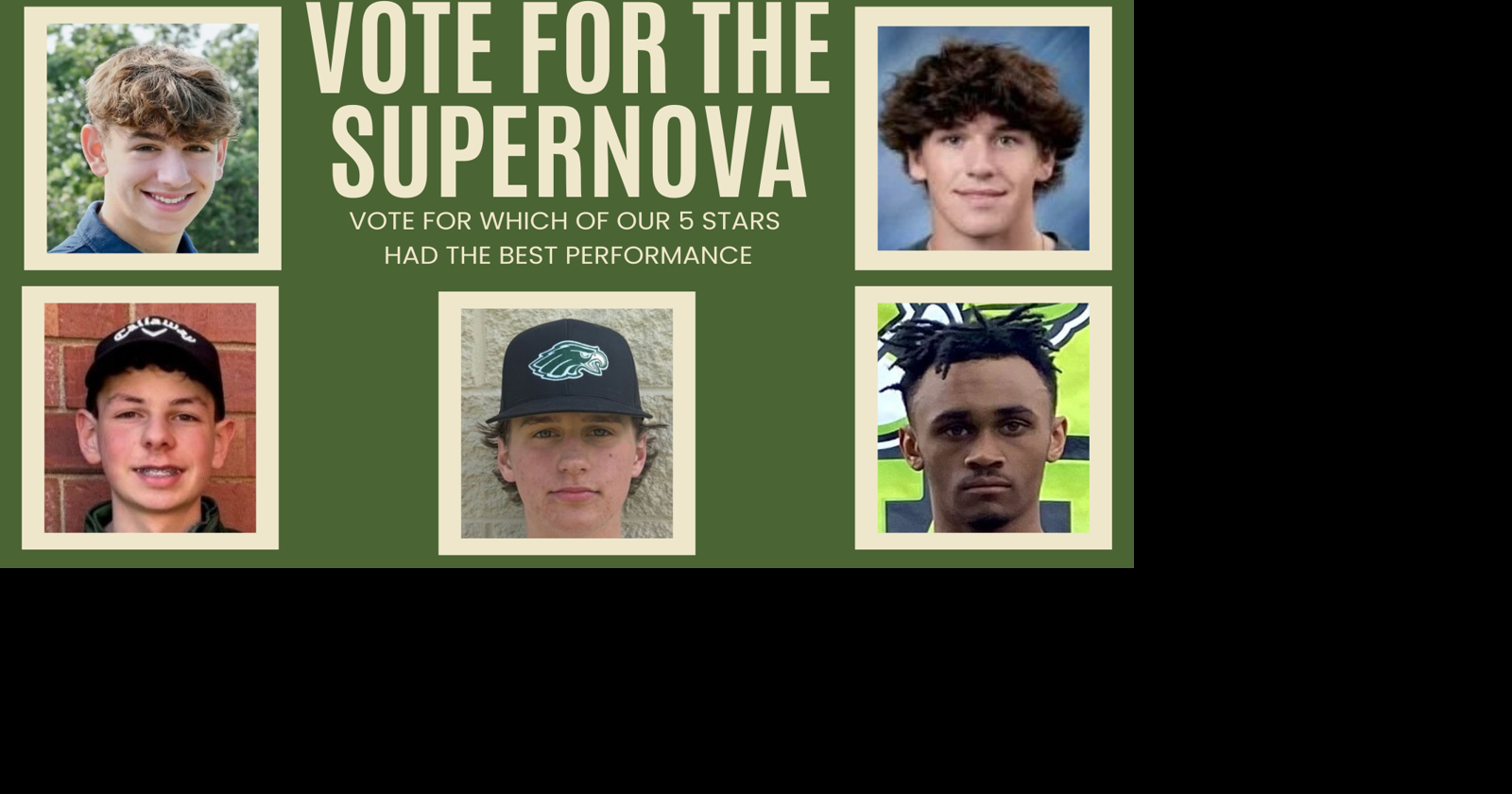 Union Grove's Nolan Shaub dominating in tennis