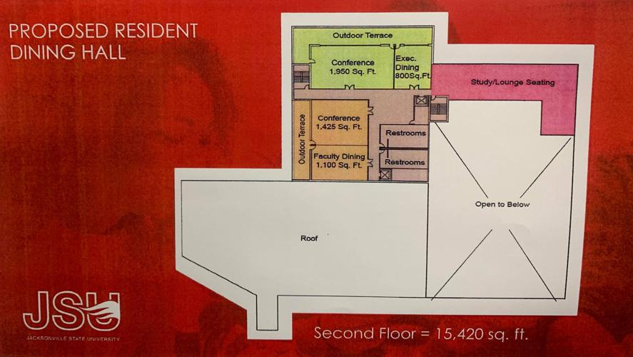 JSU approves new dining hall, mandatory commuter meal plans | News ...
