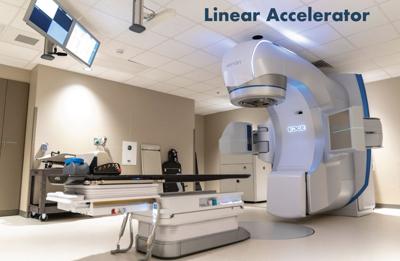 CMMC awarded USDA Loan for $2 million dollars to purchase Linear ...