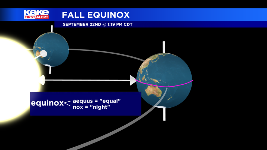 Fall begins in one week | Trusted News Source for Wichita & Kansas ...