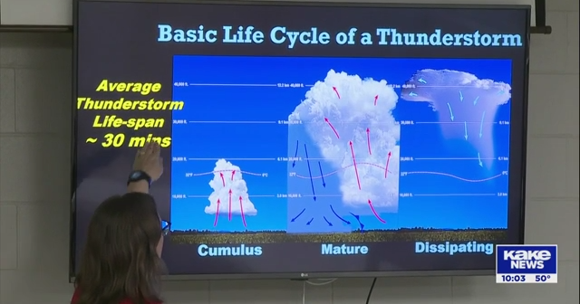 Sedgwick County wraps up Severe Weather Safety classes in Cheney ...