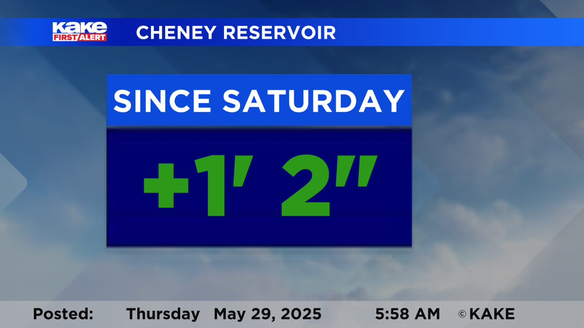 Multiple rounds of heavy rain give Cheney Reservoir a big boost ...