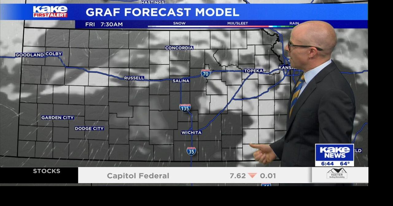 Severe Weather Threat: Friday | Video | kake.com