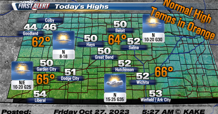 Colder with rain and light snow on the way to KAKEland | Weather | kake.com