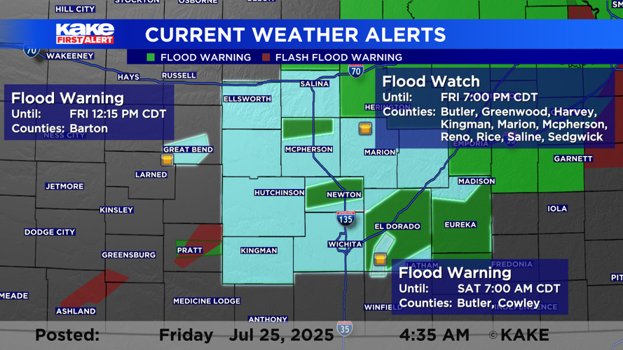 More rain and more flooding concerns across KAKEland | Trusted News ...