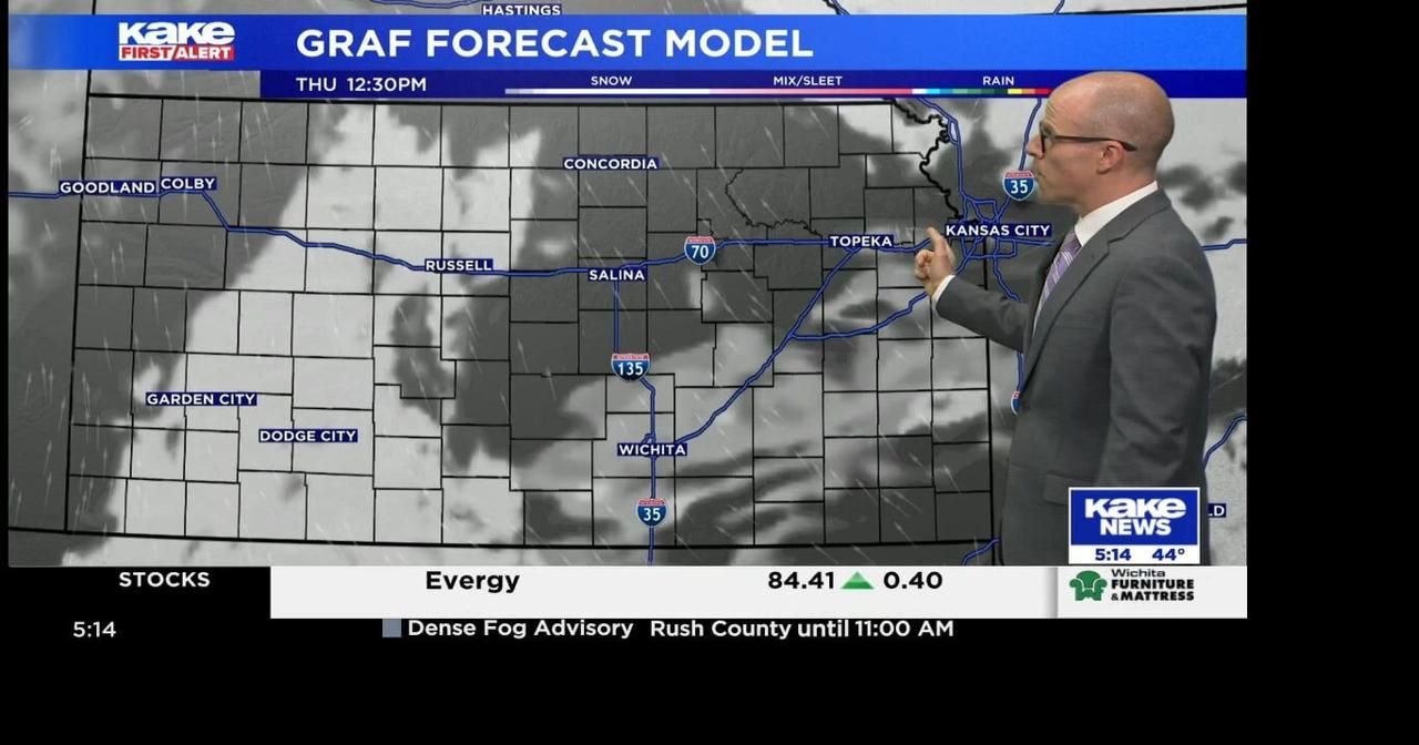 Severe Weather possible Thursday and Friday | Video | kake.com