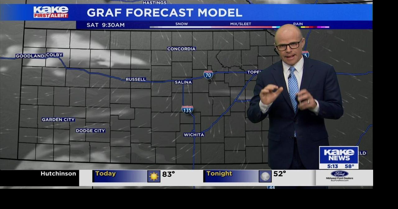 Weekend Storms Could Turn Severe | Video | kake.com