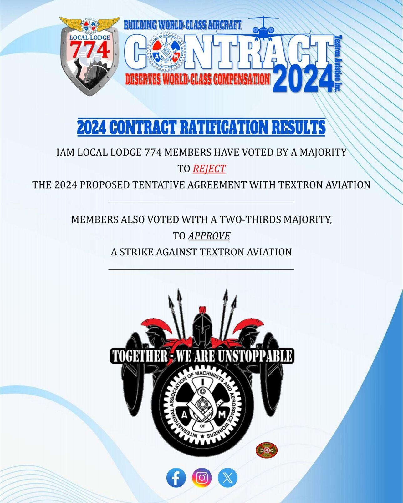 Machinists at Textron Aviation reject contract, vote to strike | | kake.com