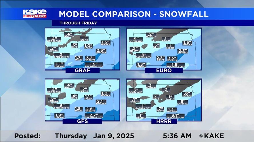 Schools cancel Friday classes, EARP in effect as snow hits KAKEland ...