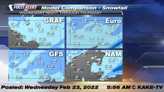 Light snow could create some slick spots | News | kake.com