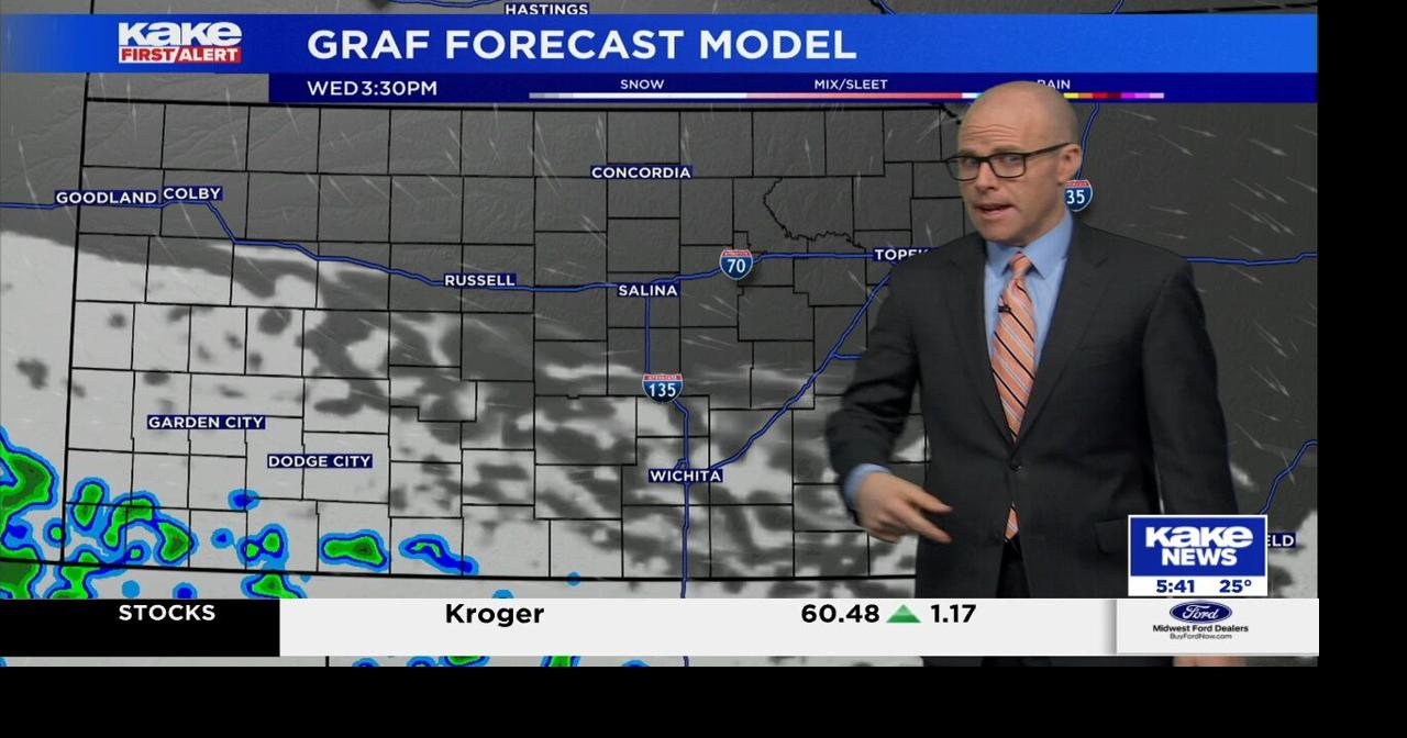 Rain Taking Aim on KAKEland | Video | kake.com
