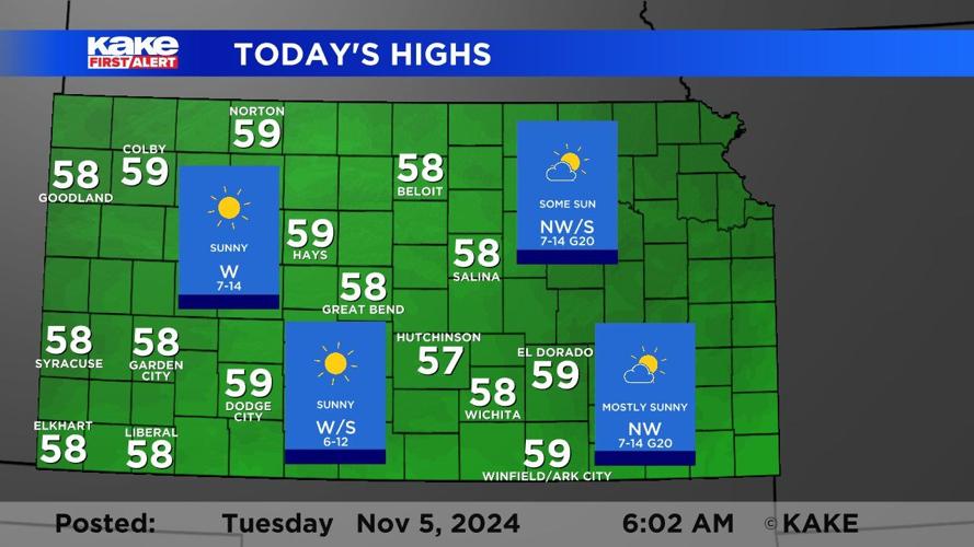Rainy to end the week | Trusted News Source for Wichita & Kansas | kake.com