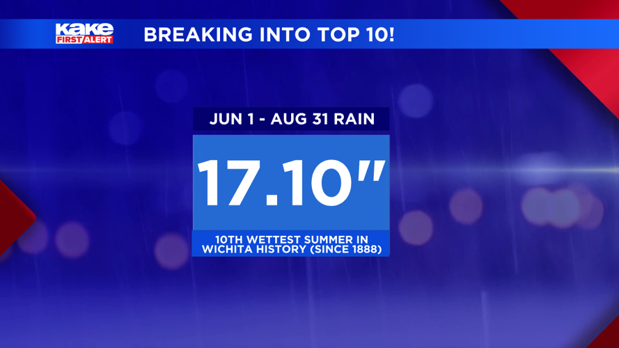 Wichita cracks top 10 wettest summers of all time | Trusted News Source ...