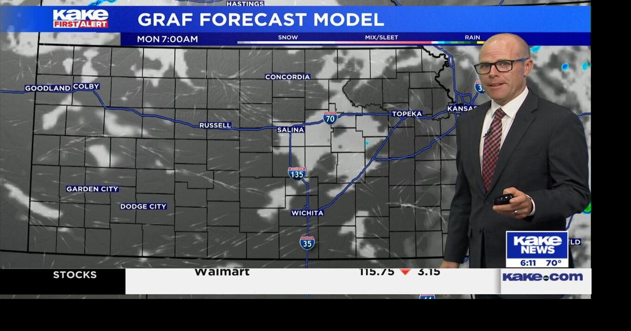 Hit and miss showers and storms | Video | kake.com