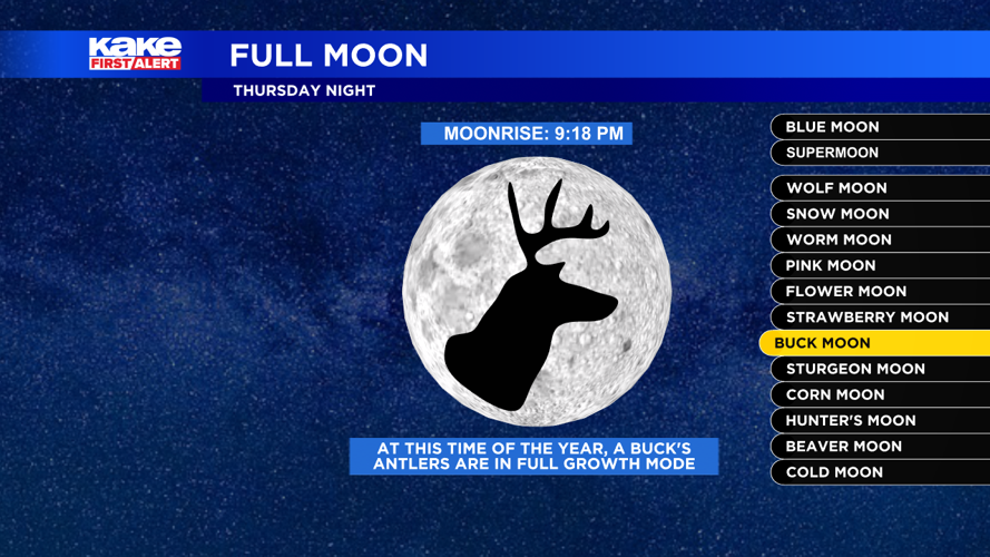 July’s full Buck Moon rises Thursday night | Trusted News Source for ...