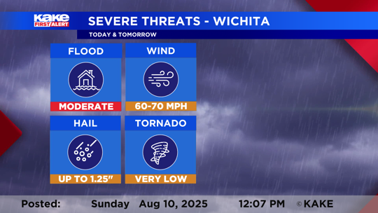 Severe weather likely across Kansas Sunday night | Trusted News Source ...