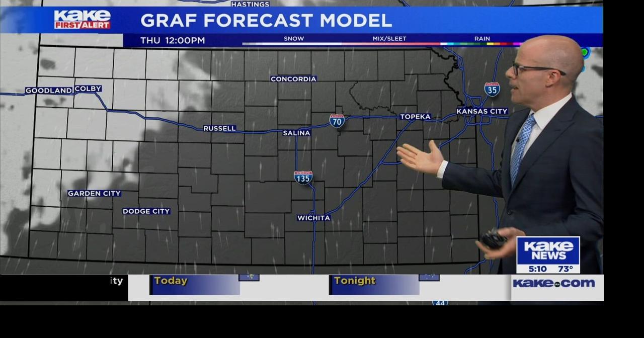 More storms possible and a few could be severe | Video | kake.com