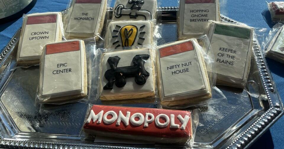 MONOPOLY: Wichita Edition coming to stores this year | Trusted News ...