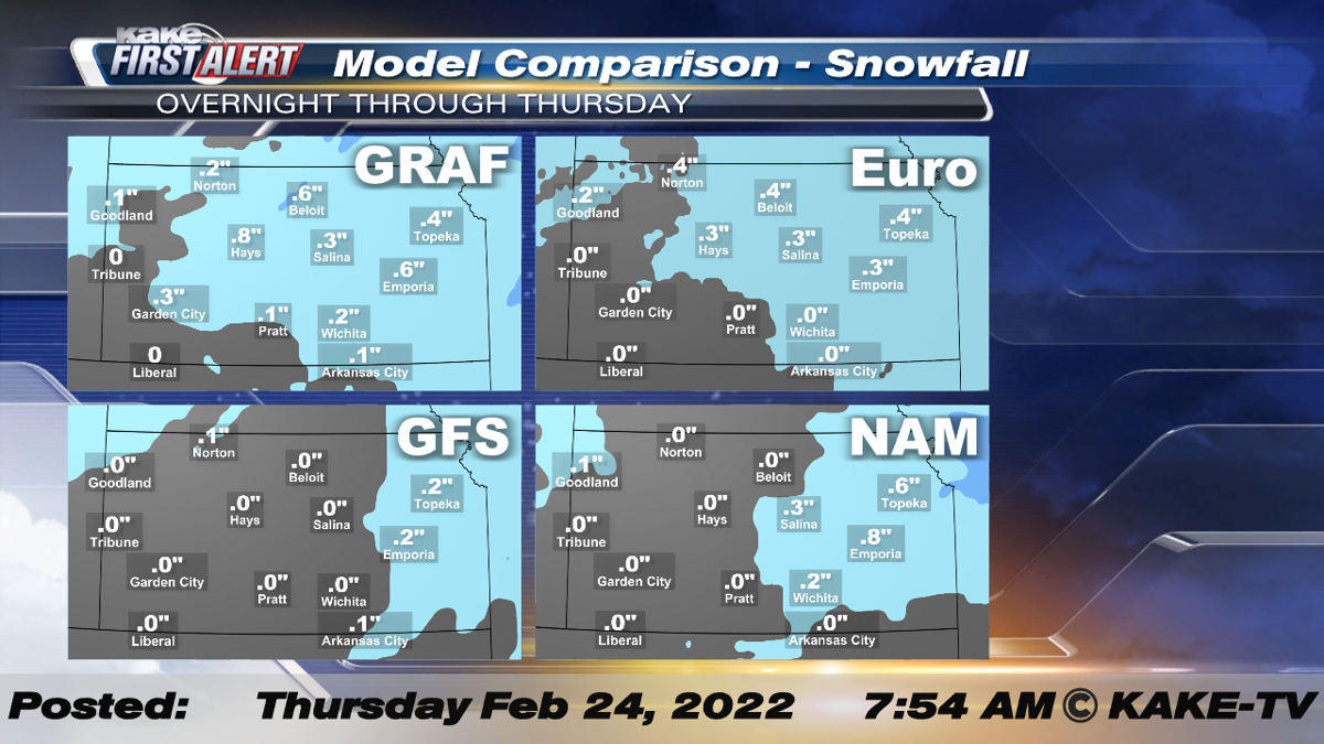 Light snow could create some slick spots | News | kake.com