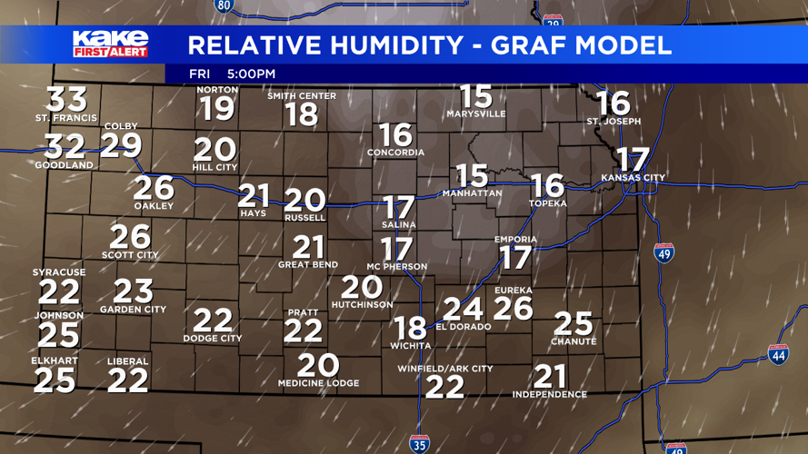 High fire danger to wrap up the work week | Trusted News Source for ...