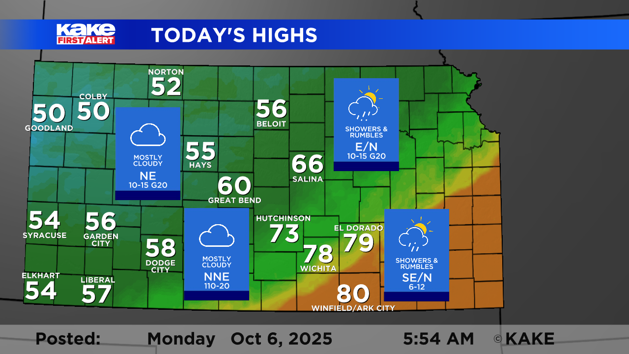 Cold front brings rain, thunder and cooler temperatures to KAKEland ...