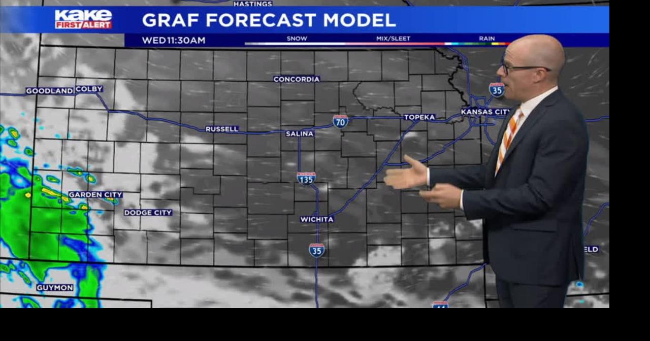 Forecast - South-Central 05-27-2026 | South Central Forecast | kake.com
